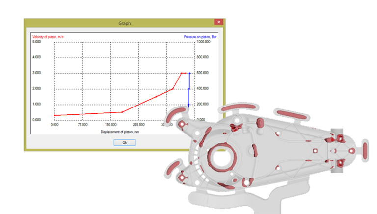 Article: New innovations improve quality of HPD casting process ...