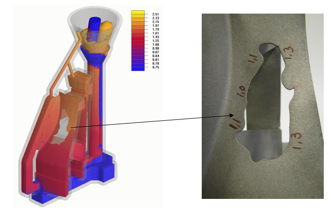 Article: Using casting process simulation to improve castings ...