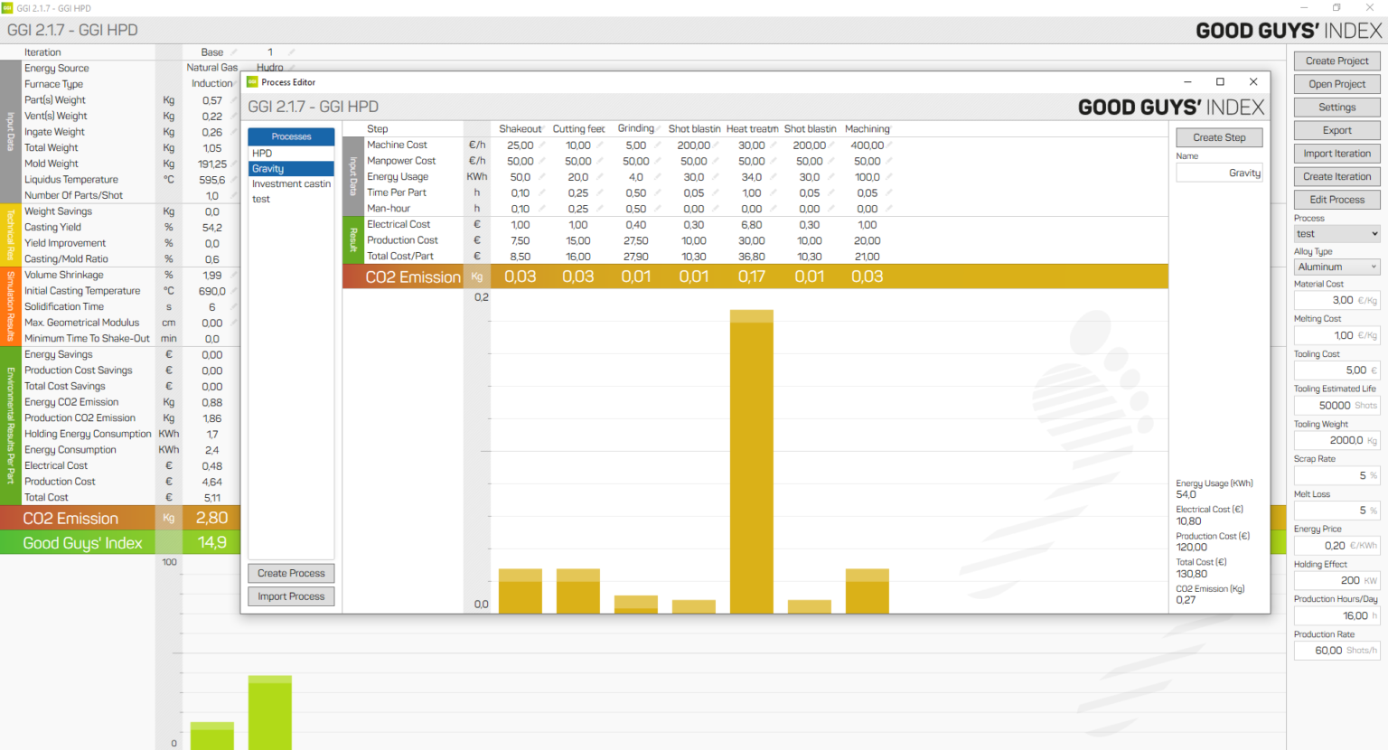 Using Good Guys' Index - NovaCast