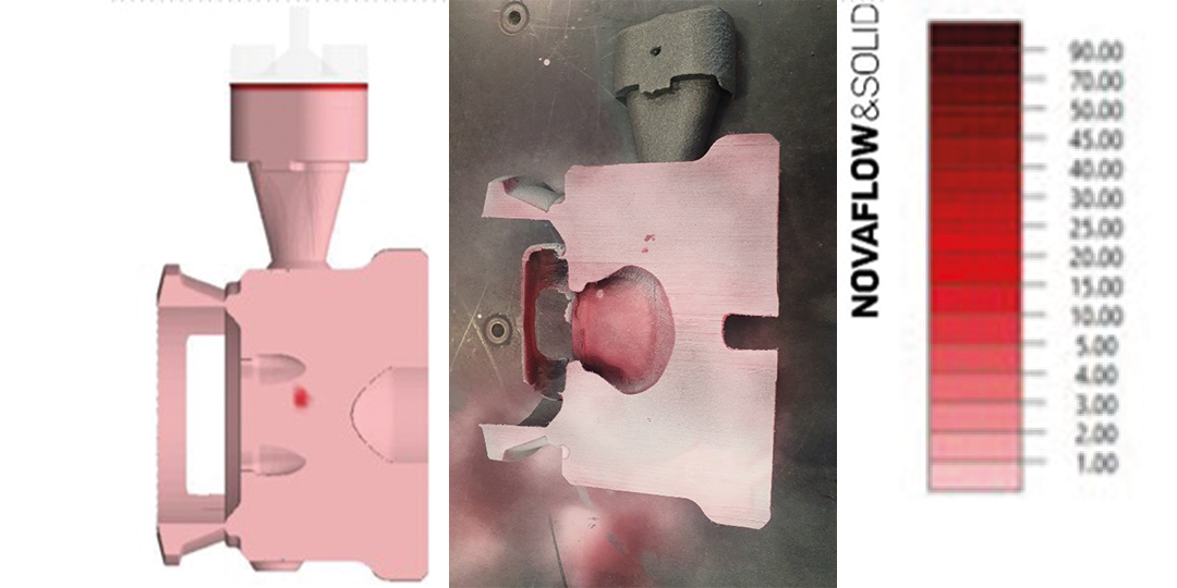 Customer Case: Thomas Dudley Ltd - NovaCast